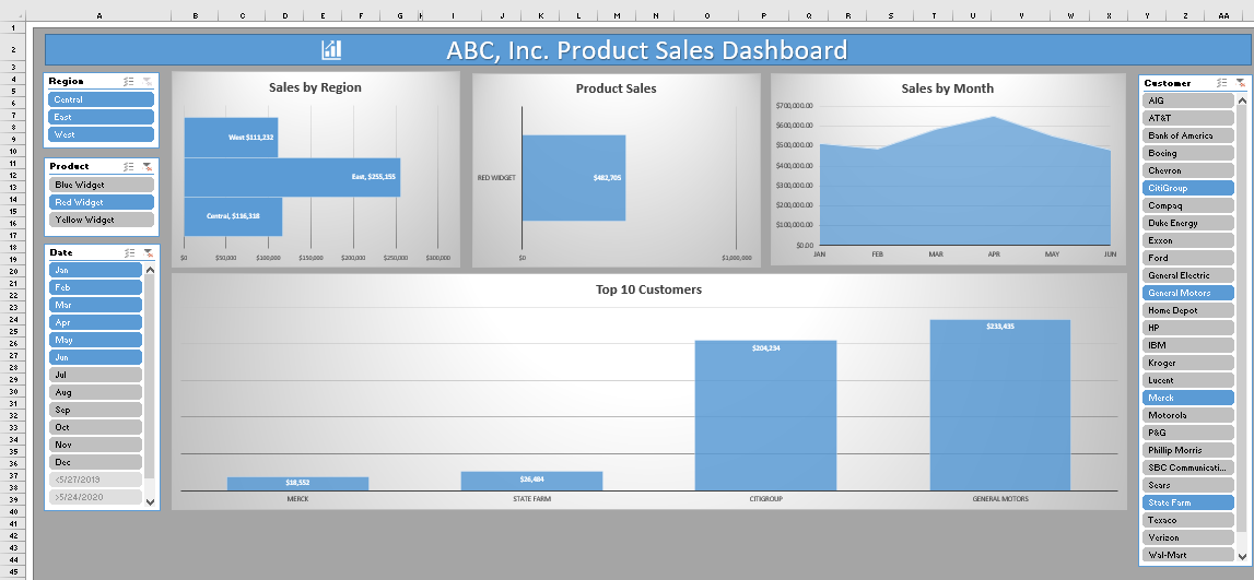 San Diego Excel Pivot Table Training Class